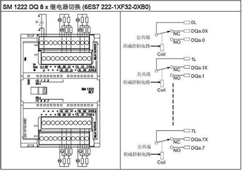 超实用西门子S7 1200系列PLC全套接线图 知乎