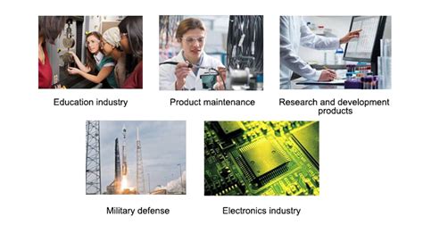 Programmable Dc Electronic Load 1500w 500v 60a