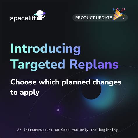 Spacelift On Linkedin Iac Devops