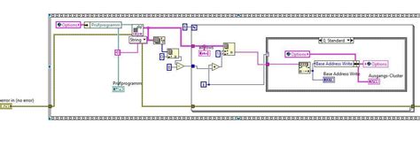 working with global variable help r labview