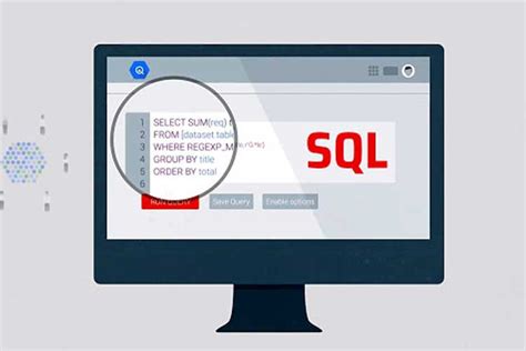 Ngôn ngữ lập trình SQL là gì Tự học lập trình