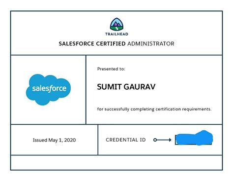 Sumit Gaurav On Linkedin Salesforce Administrator Salesforceadmin Salesforcecertified…
