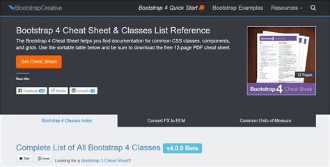 Bootstrap Cheat Sheets A Master Collection Of Reference Guides