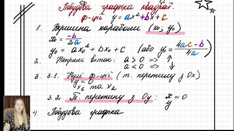 Квадратична функція Властивості квадратичної функції Побудова графіка квадратичної функції