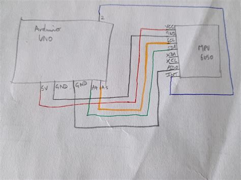 Serial Communication With MPU6050 Freezes After A While Sensors Arduino Forum