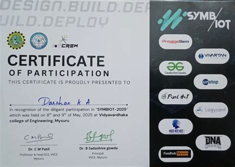 Hackathon Techinnovation Teamwork Stackhackers Vvce Symbiot Codinglife