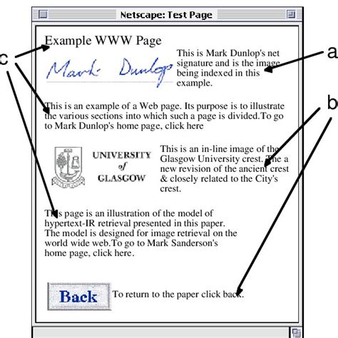 Example HTML Page With Sections Indicated Download Scientific Diagram