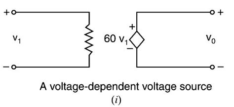 Solved Dependent Sources Are Also Called