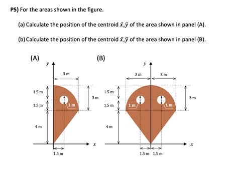 SOLVED P For The Areas Shown In The Figure A Calculate The Position Of The Centroid X Y