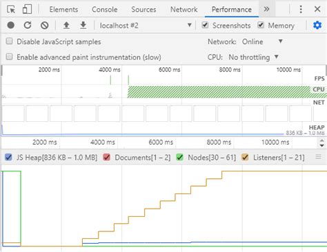 Javascript Is It Possible To See How Many Event Listeners Are