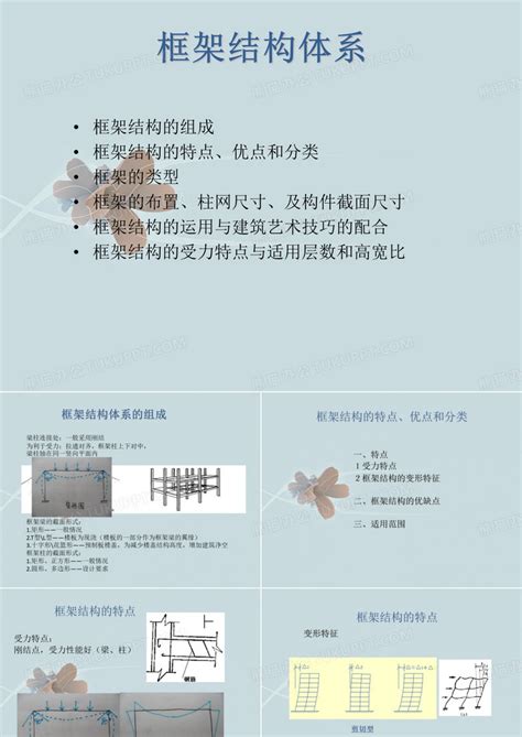 框架结构体系~ppt模板下载 编号qxerxvpy 熊猫办公