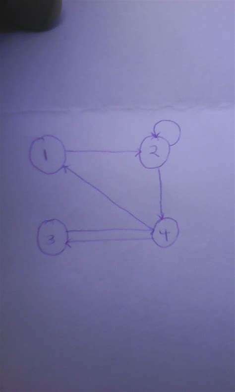 Answer In Discrete Mathematics For Anik 273826