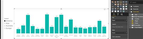 Conditional Formatting Of Column And Bar Charts Power Bi And Excel Are Better Together