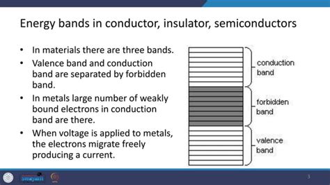 4 Semiconductor Electronics PDF