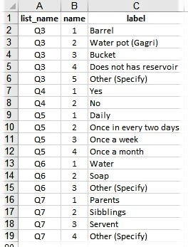 Skip Logic Skip Multiple Questions Form Building KoboToolbox Community Forum