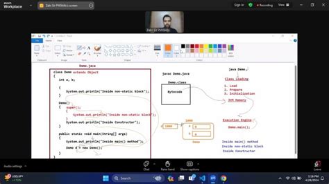 Nikhil Kumar Singh On Linkedin Java Learning Programming