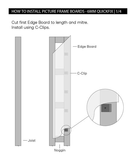 Installing A Picture Frame Border With 6mm Quickfix Ekodeck
