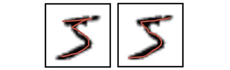 Cómo Construir Un Modelo Deep Learning En 10 Líneas Jordi Torresai