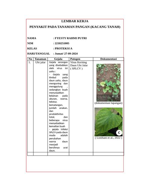 Logbook 4 Ptu Pestiee Pdf