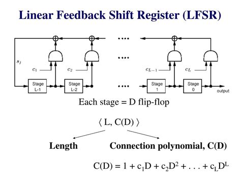 Ppt Ece 448 Spring 13 Lab 3 Sequential Logic For Synthesis Simulation Using Modelsim