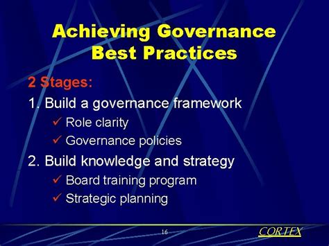 Effective Board Governance Presented By Tom Iannucci Cortex