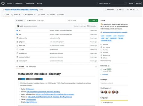 Metalsmith Metadata Directory By Fephil A Undefined Template Built At Lightspeed