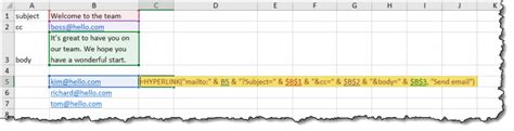 How To Send Emails From Excel With The Hyperlink Formula Xelplus