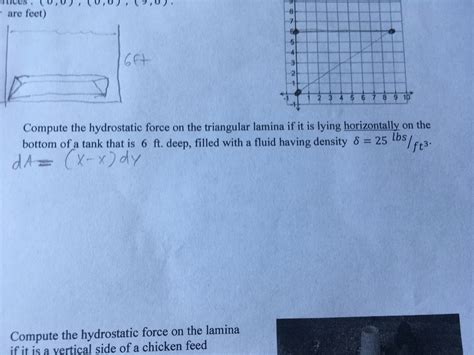 solved compute the hydrostatic force on the triangular