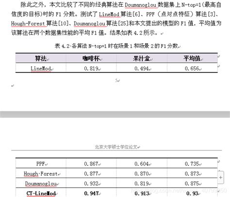 6d位姿估计 ct linemod算法 系列终结篇7 羊羊羊机器人的博客 csdn博客