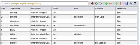 Things You Should Know Cognizantopensourcecognizant Intelligent Test Scripter Github Wiki