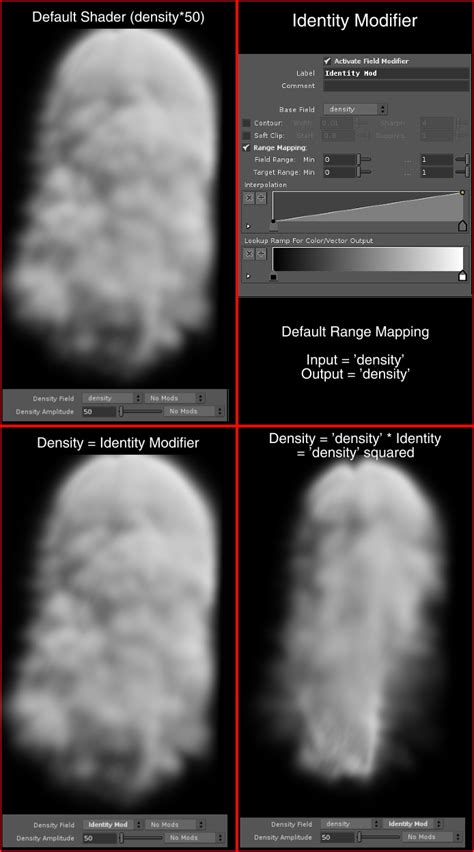 Vex Pyro Modifier General Houdini Questions Od Forum
