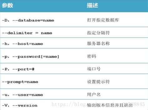Mysql 基本终端命令mysql 在cmd里不是按回车执行sql语句吗 Csdn博客