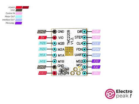 Esp07 Pinout Esp 07s Esp 07 Updated Version Esp8266 Serial To Wifi