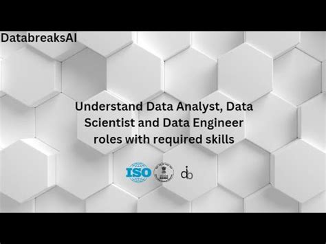 Data Analyst Vs Scientist Vs Engineer Youtube