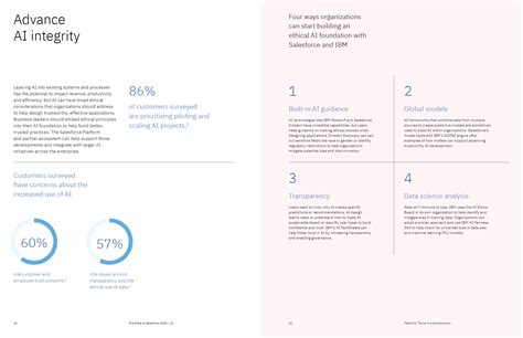 Ibm：2022 2023年salesforce报告 互联网数据资讯网 199it 中文互联网数据研究资讯中心 199it