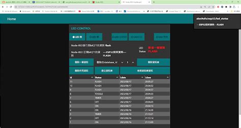 Alex9ufo 聰明人求知心切 Esp32 Mqtt ＋node Red 測試程式（實驗2－1）
