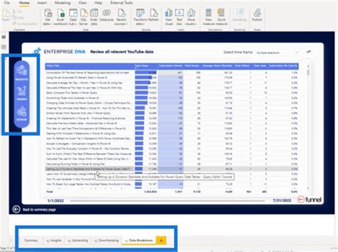 Power BI Development Tips To Boost Productivity Master Data Skills AI