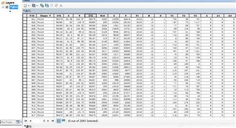 Txt或者excel格式的数据（比如气象数据）导入arcmap遥感大数据应用的博客 Csdn博客