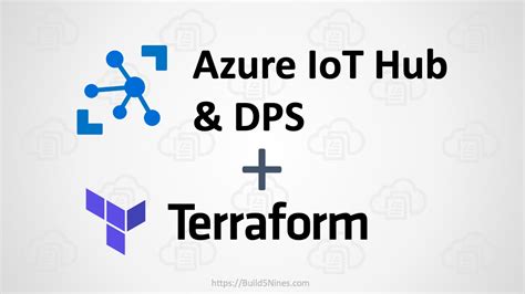 Terraform Create Azure Iot Hub And Device Provisioning Service Dps