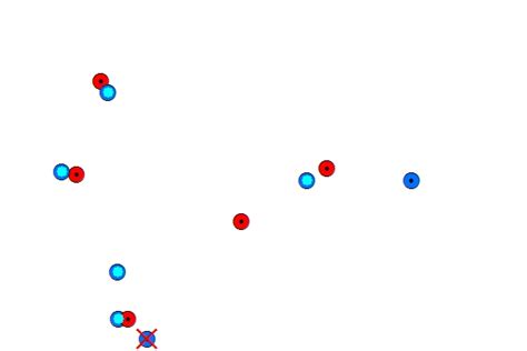 creating buffers on selected point layer in arcgis desktop
