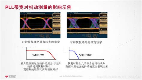 高速传输时钟恢复数字通信中直流分量影响时钟恢复 Csdn博客