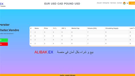 تصميم، برمجة و تطوير مواقع ويب Backend Frontend خمسات