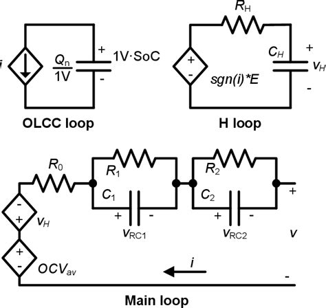 Figure 1 From Unscented Kalman Filter Based Coestimation Of Soc And Sohr In Lithium Battery With