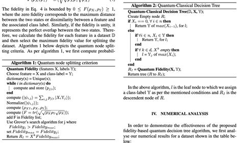Quantum Inspired Attribute Selection Algorithm A Fidelity Based