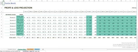 Javascript Spreadjs Excel