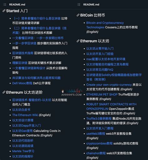 Awesome Blockchain 区块链blockchain技术开发相关资集合 A姐分享