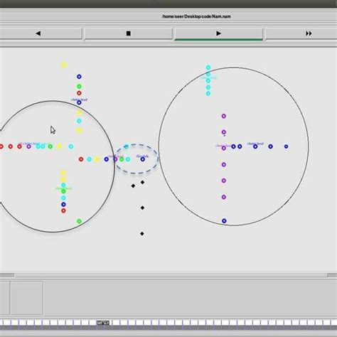animation snapshot for detecting malicious node download scientific