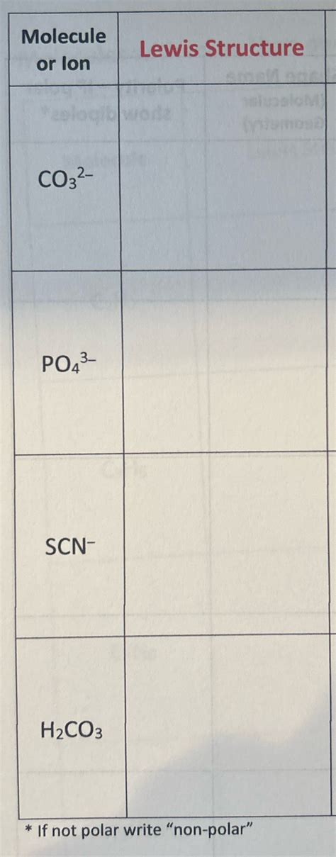 [solved] I Need Help Drawing These Lewis Structures Molecule Lewis