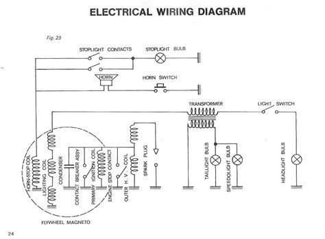 How To Wire A Light Bulb Step By Step Wiring Diagram Guide