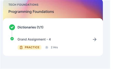 Sudharani Muthyala On Linkedin Day Pythonprogramming Pythoncoding Ccbp Nxtwave